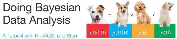 Bayesian Data Analysis For Newcomers 7395