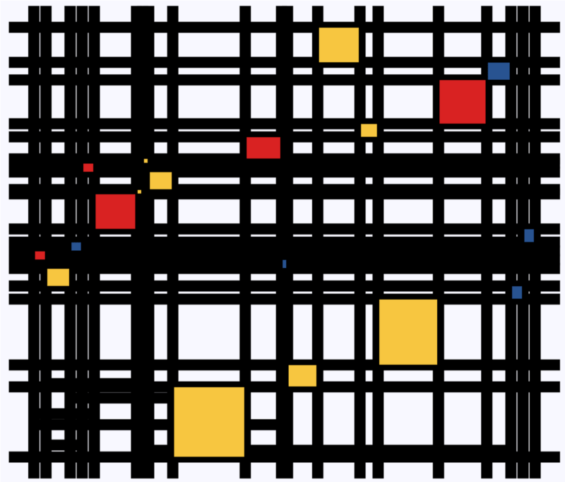 #100DaysOfCode: Machine Learning & Data Visualization – paulvanderlaken.com