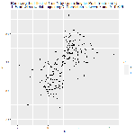 Animating causal inference methods – paulvanderlaken.com