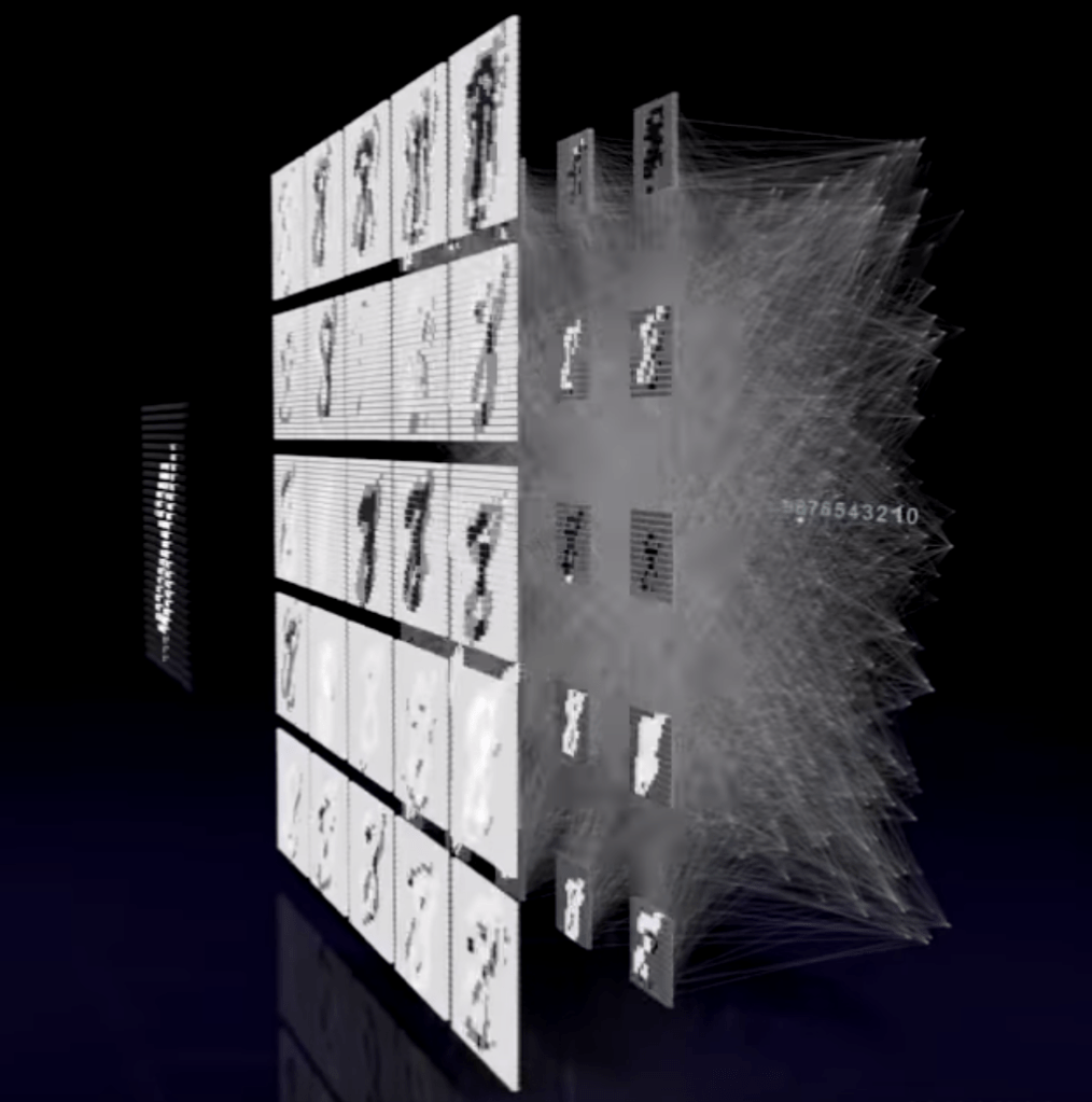 3D visual representations of common neural network architectures ...