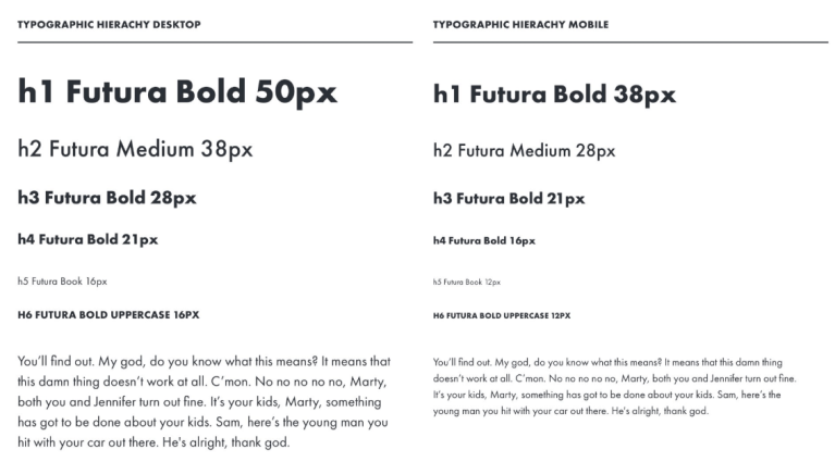 Best Geometric Fonts for Modern UI and Logo’s – paulvanderlaken.com