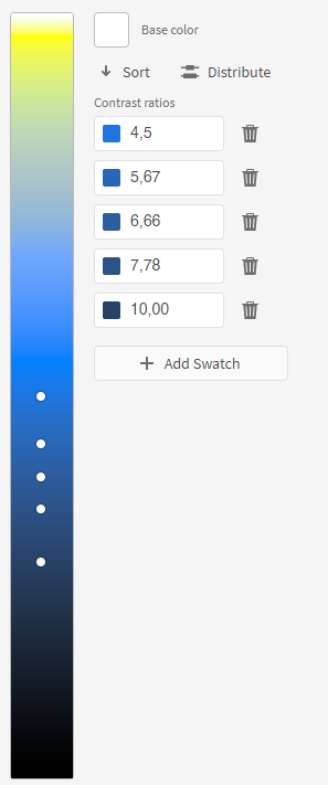Leonardo: Adaptive Color Palettes using Contrast-Ratio ...
