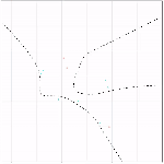 Animated Machine Learning Classifiers – paulvanderlaken.com