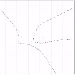 Animated Machine Learning Classifiers – paulvanderlaken.com