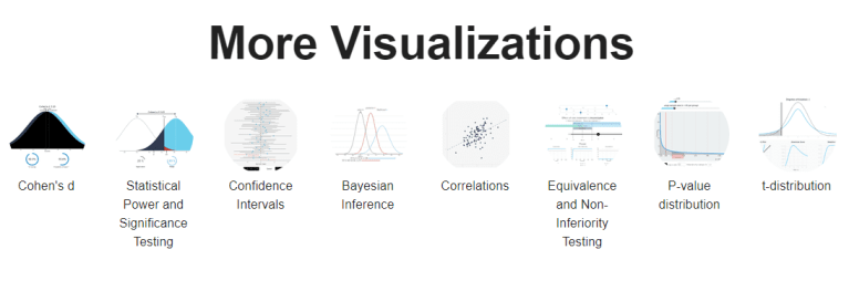 Visualizing and interpreting Cohen’s d effect sizes – paulvanderlaken.com