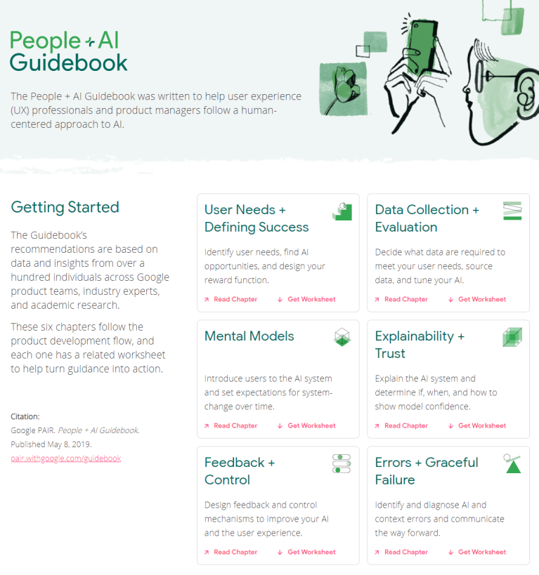 Google’s Guidebook for Developing AI Product Development ...