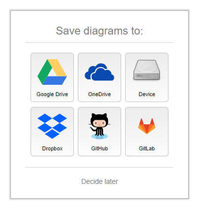 Flow charts and process diagrams with Draw.io & VS Code ...