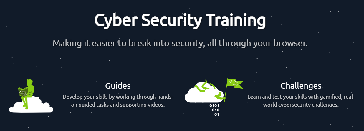 Try Hack Me – Cyber Security Challenges – paulvanderlaken.com