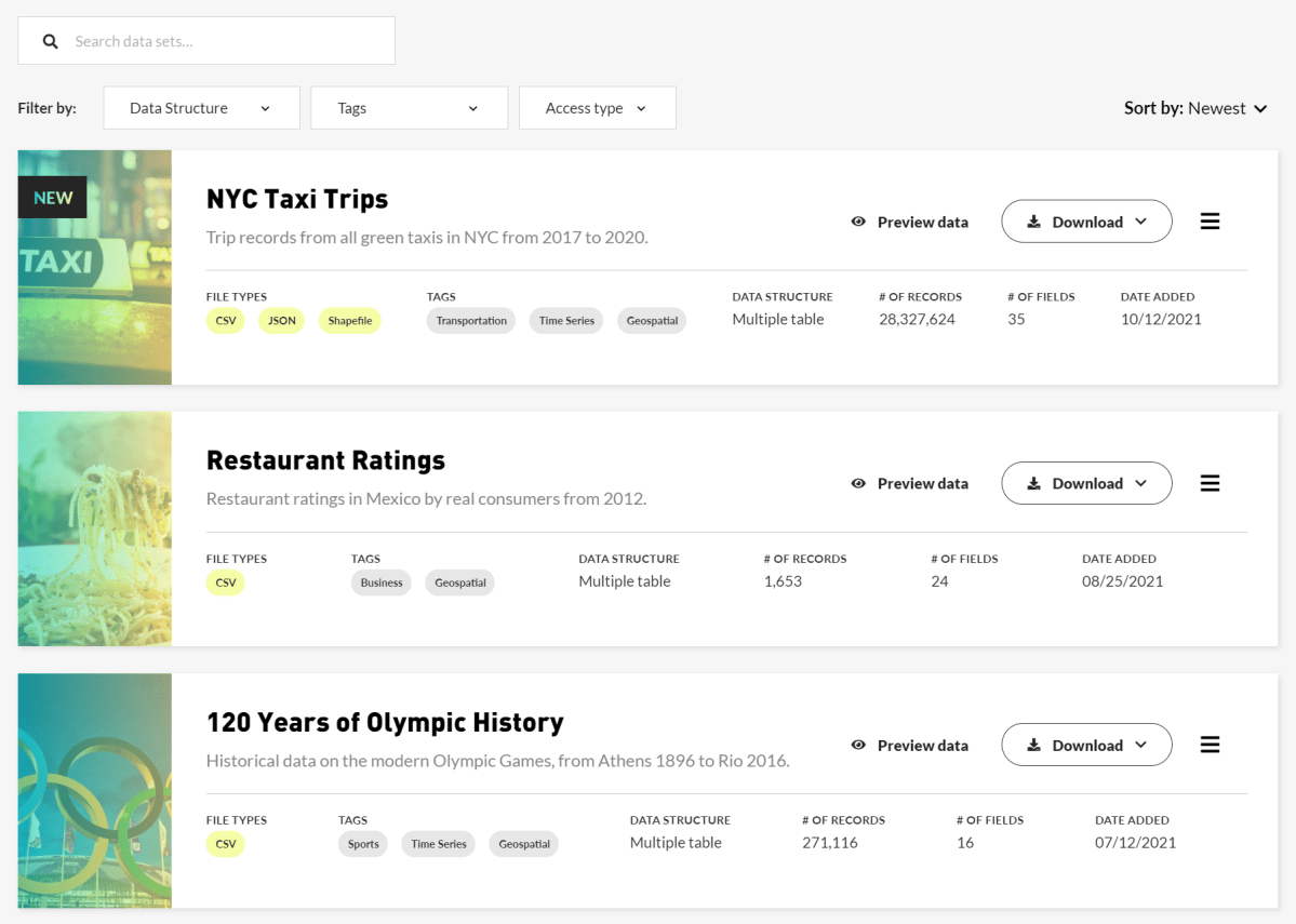 Practice your Data Science skills on real-life data – paulvanderlaken.com
